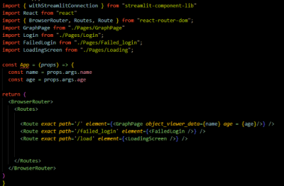 Building a Streamlit Application with Custom Components: A Step-By-Step ...