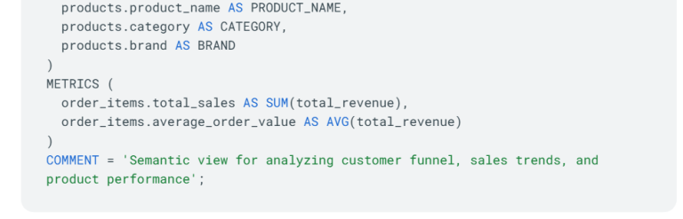 Semantic Modeling in Snowflake : Powering Conversational Analytics at ...