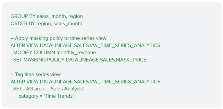 Mastering Data Governance with Snowflake Data Lineage | kipi.ai ...